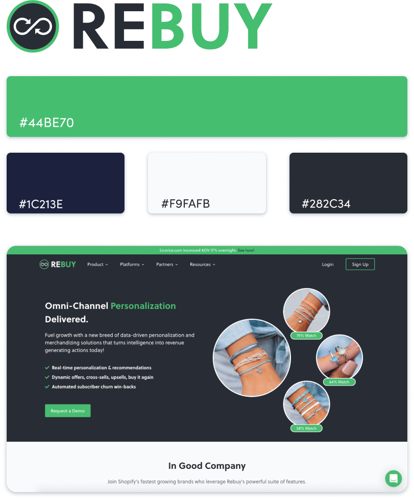 The Rebranding of Rebuy