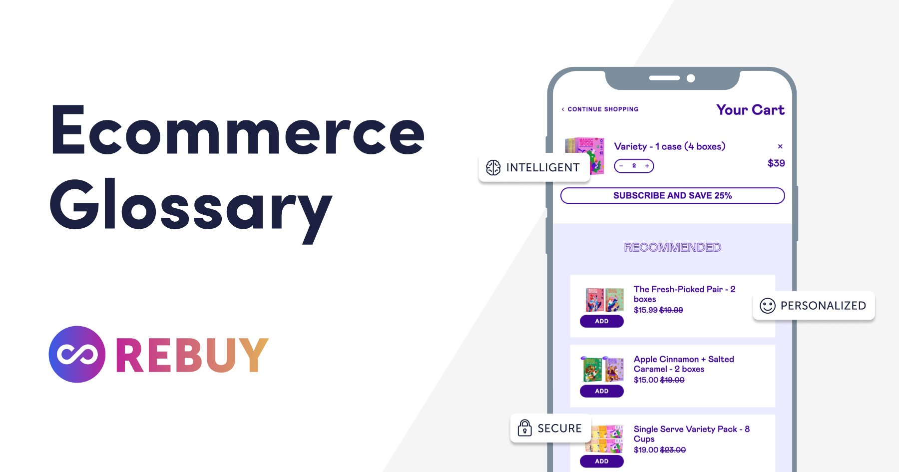 Attach Rate Meaning | Rebuy